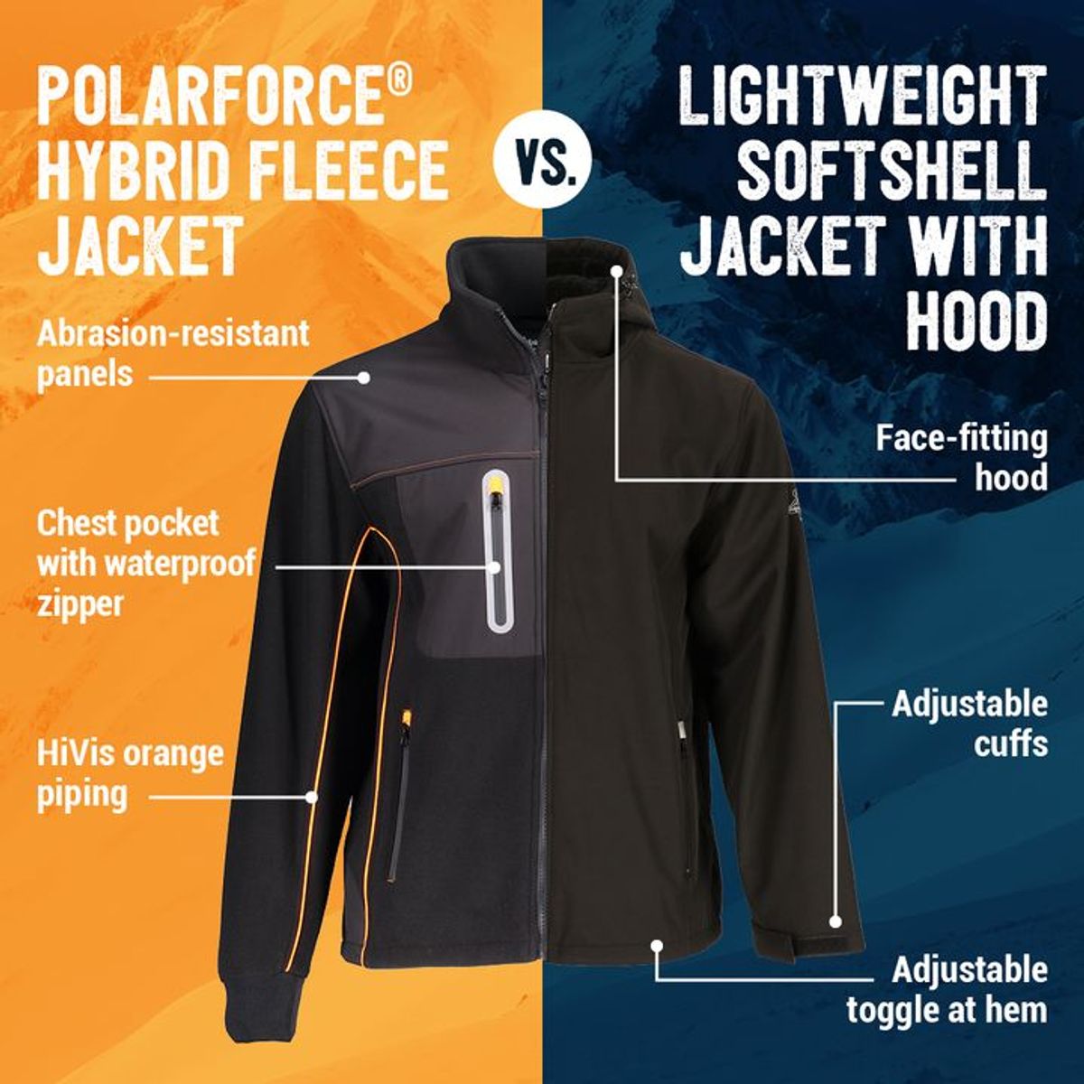 🥊OUR MATCH-UP🥊: Lightweight Softshell ... - Refrigiwear Inc