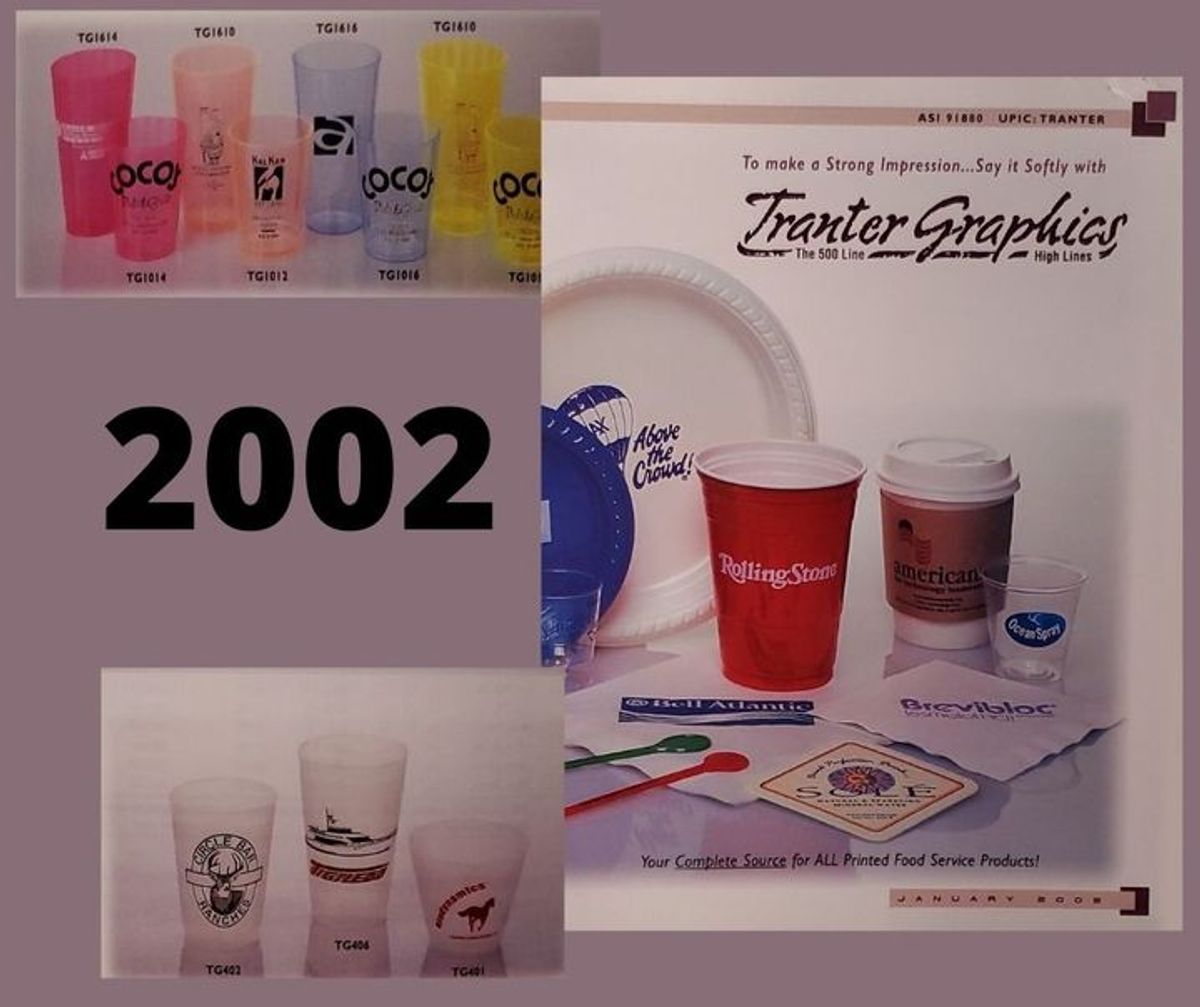 #ThrowbackThursday #2002... - Tranter Graphics