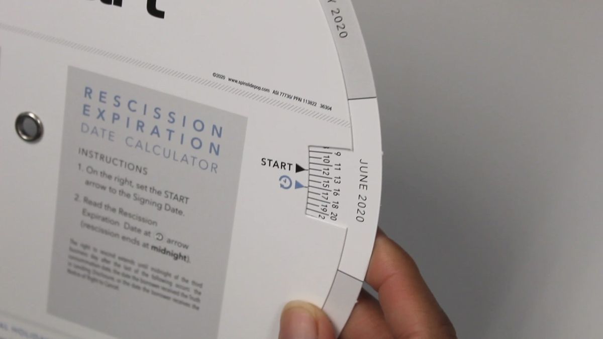 We created this Trid & Rescission Calcul... - American Slide Chart