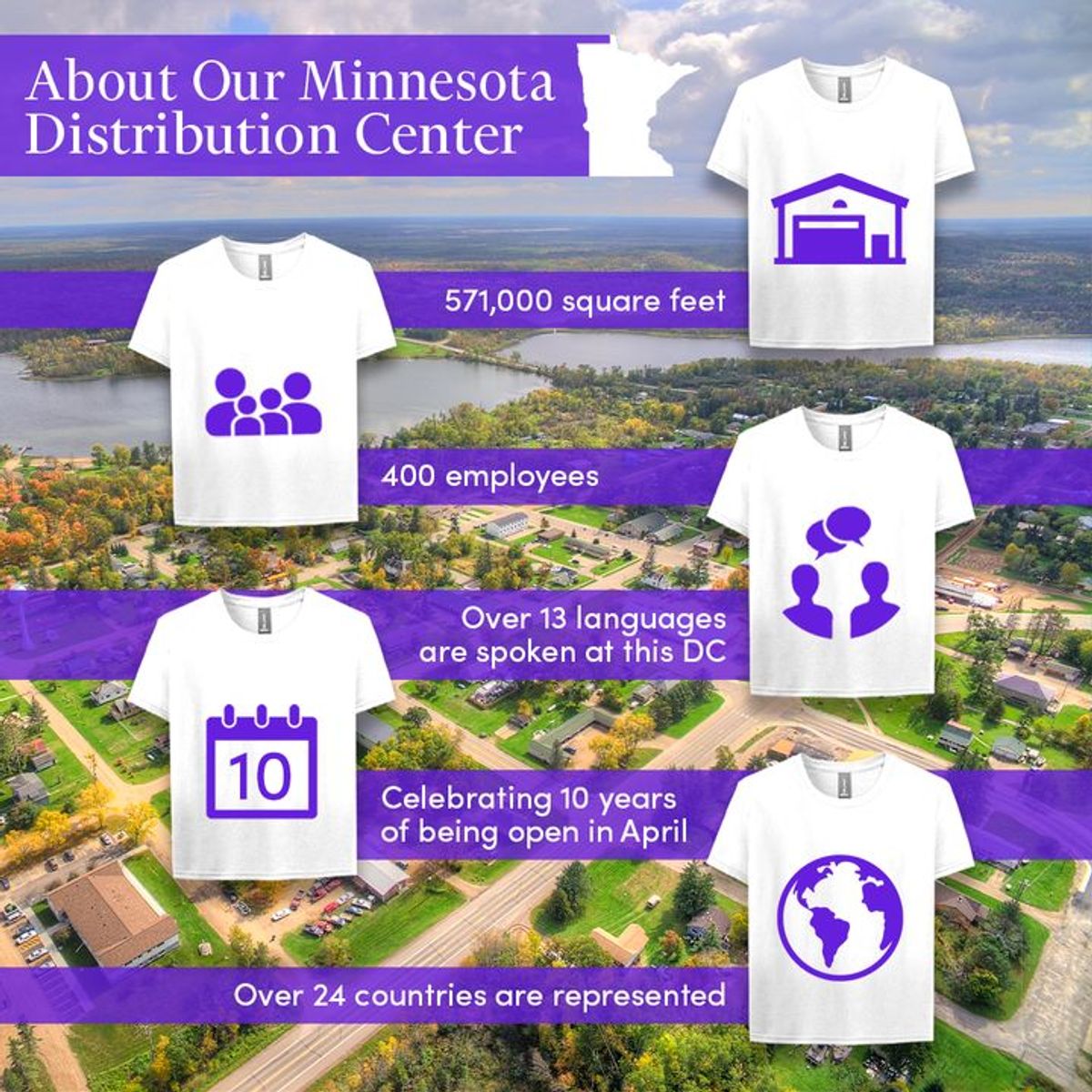 Happy National Minnesota Day!... - SanMar
